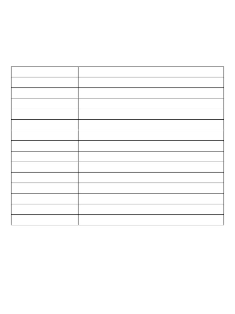 Doraemon PC Build Final | PDF