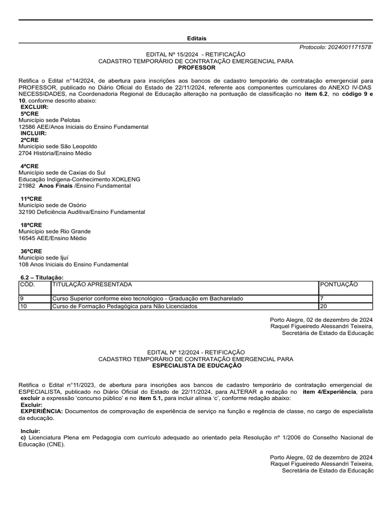 Retifica PROF. e Especilsita - 643 | PDF | Pedagogia | Aprendizado