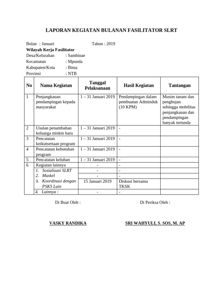 Laporan Kegiatan Bulanan Fasilitator Slrt | PDF