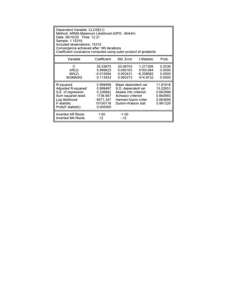 Coca-Cola Arima (2,1,2) Price Forecasting | PDF