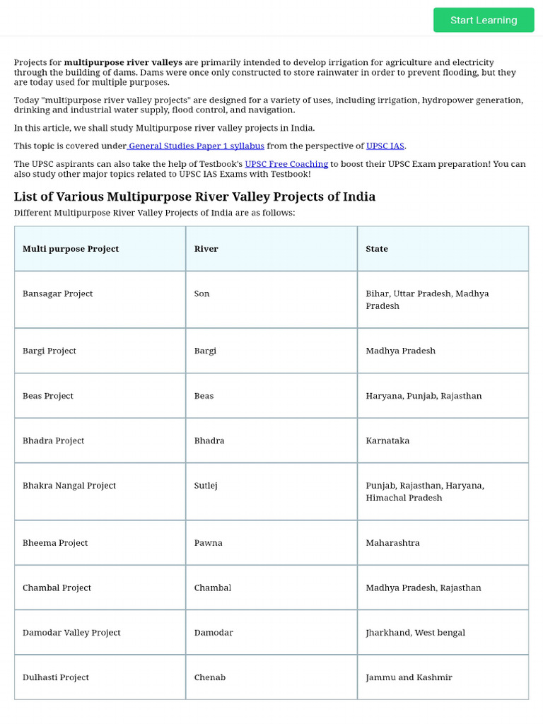 Multipurpose River Valley Project - Study Important Facts For UPSC! | PDF