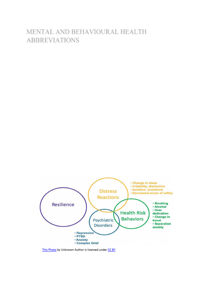 Mental Health Abbreviations Guide | PDF