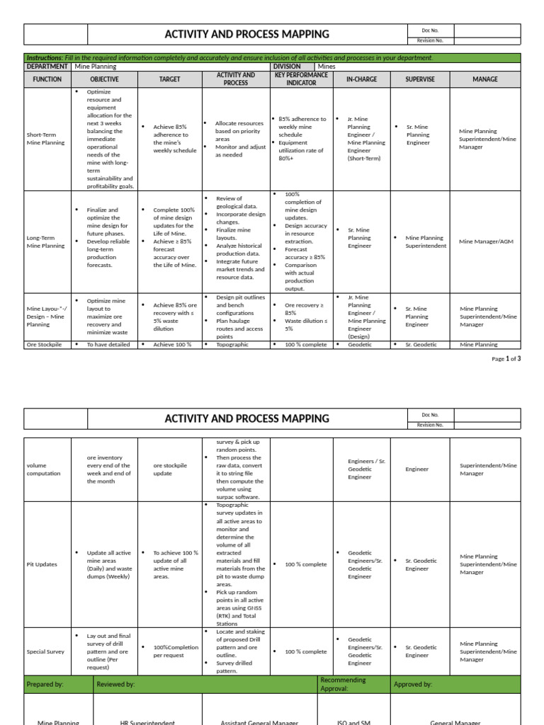 Mine Planning Activity Mapping Guide | PDF | Mining | Forecasting
