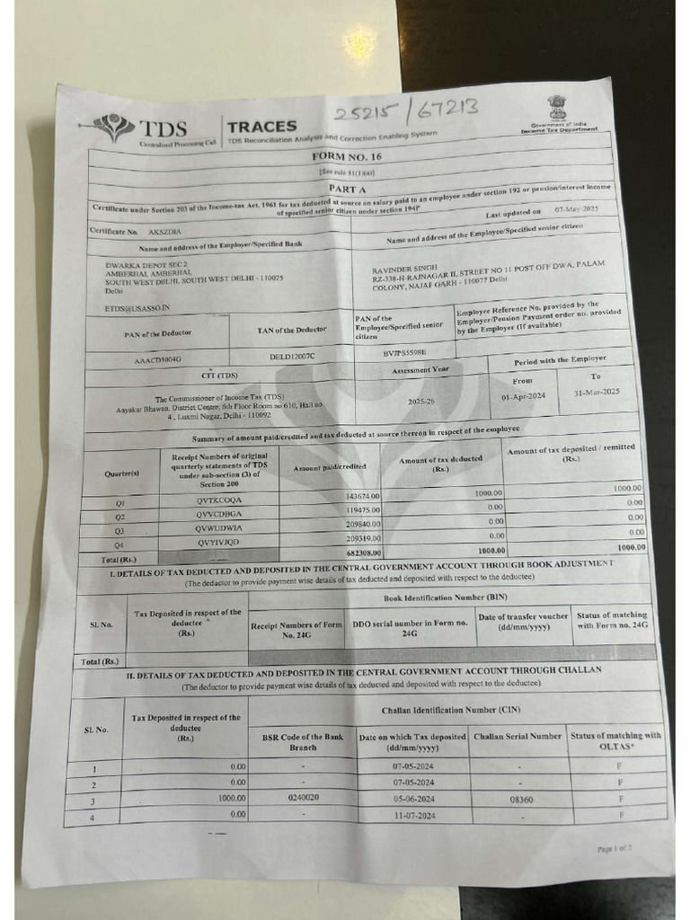 FORM16 DTC - Compressed | PDF