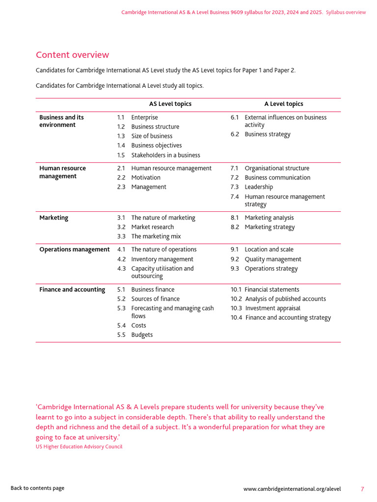 Business 9609 Syllabus Overview 2023-2025 | PDF | Balance Sheet | Net ...