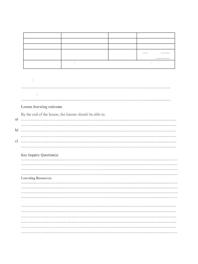 Lesson Plan Template Revised 2025 April | PDF | Lesson Plan | Learning