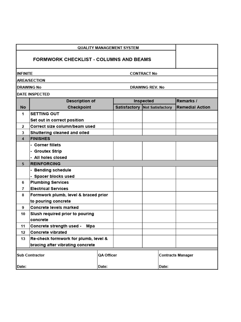 Formwork Checklist Columns & Beams | PDF