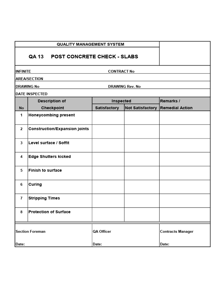 Post Concrete Check Slabs | PDF