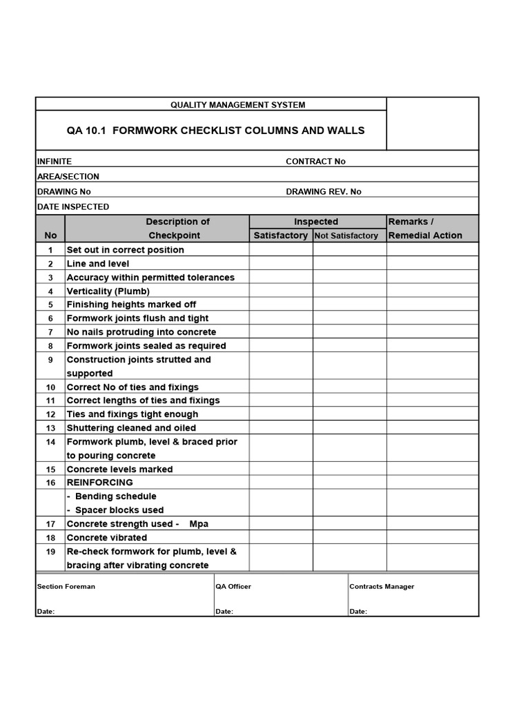 Formwork Checklist Walls | PDF