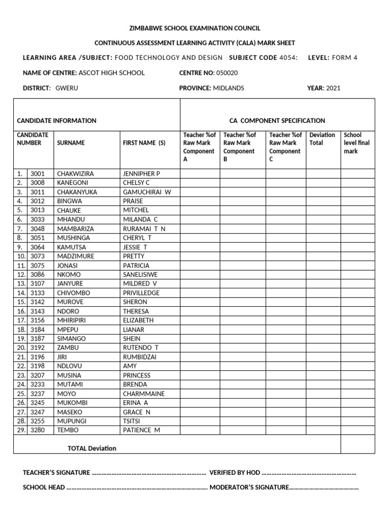 Food Technology and Design | PDF