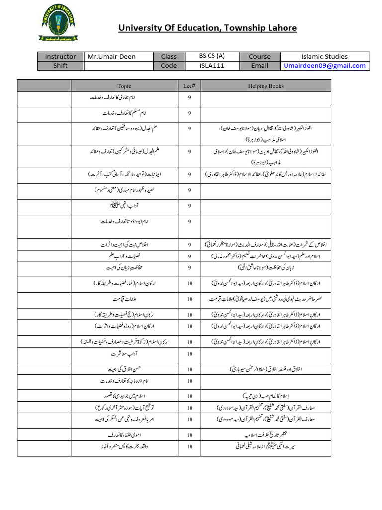 Assignments BS CS A | PDF