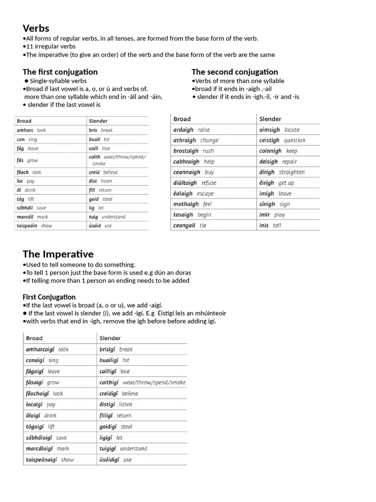 Irish Verb Tenses and Conjugation Guide | PDF | Grammatical Tense ...