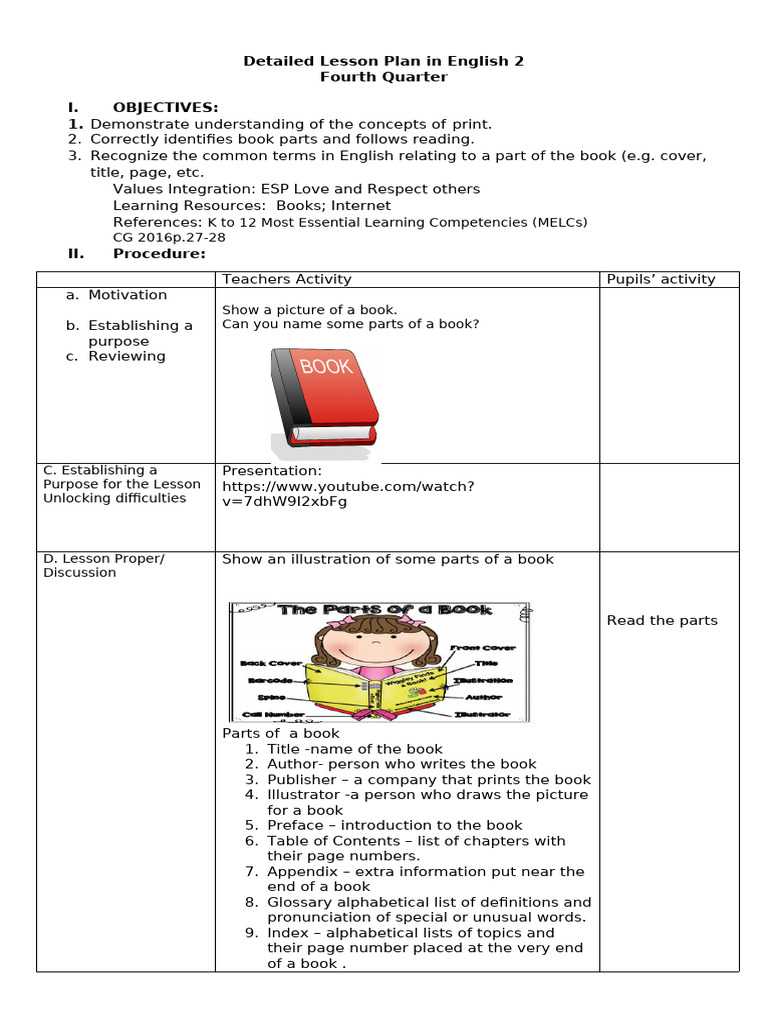 English 2 Lesson Plan: Parts of a Book | PDF | Books | Lesson Plan