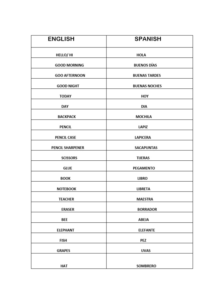 Vocabulario de Repaso Primer Grado | PDF