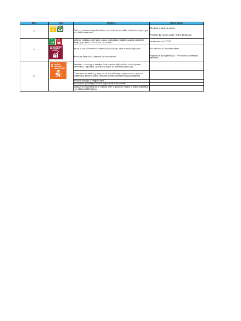 Plan de Acción ESG 2026 | PDF