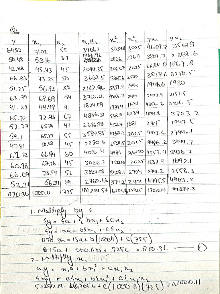 Multiple Regression | PDF