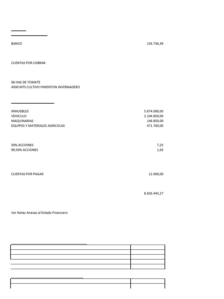 Balance Mancomunado | PDF