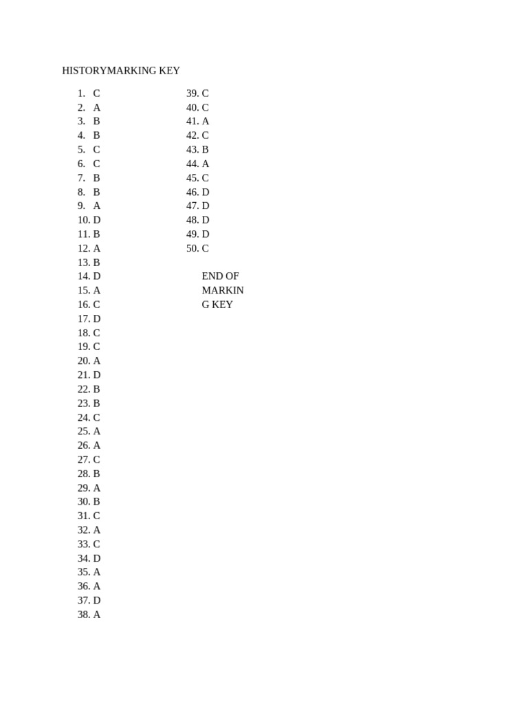 Blended Marking Key | PDF