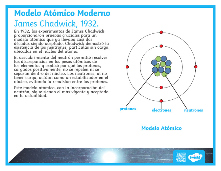 Póster Modelo Atómico Moderno | PDF