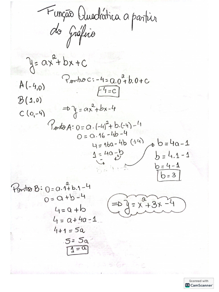 Função Quadrática A Partir Do Gráfico | PDF