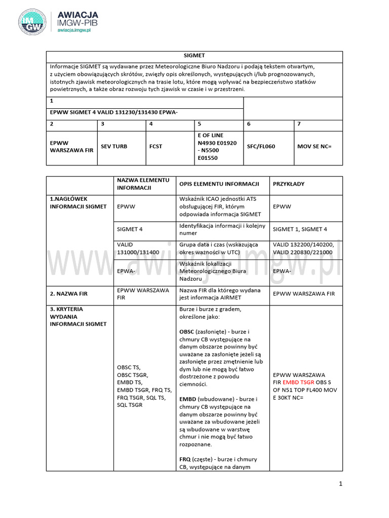 SIGMET | PDF