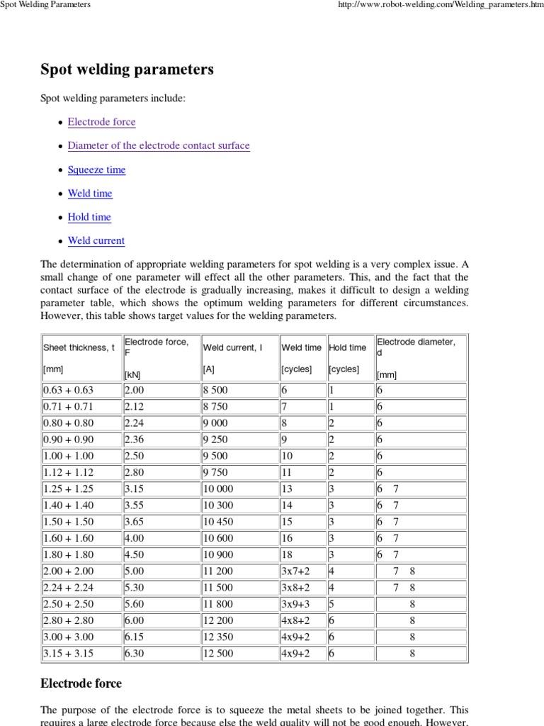 Spot Welding Guide for Engineers | PDF | Welding | Construction