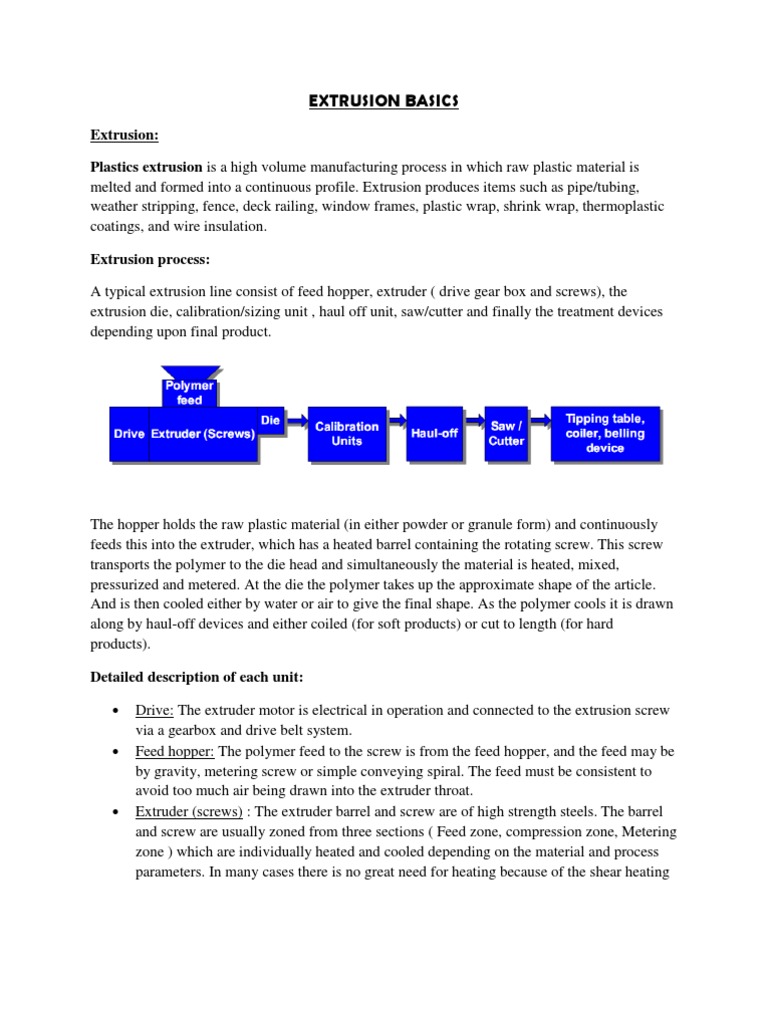 Extrusion Basics | PDF | Extrusion | Production And Manufacturing