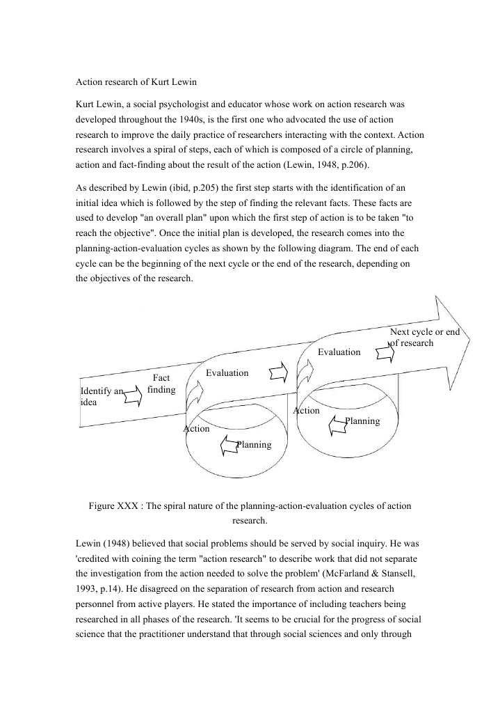 Kurt Lewin's Action Research Model Explained | PDF | Action Research ...