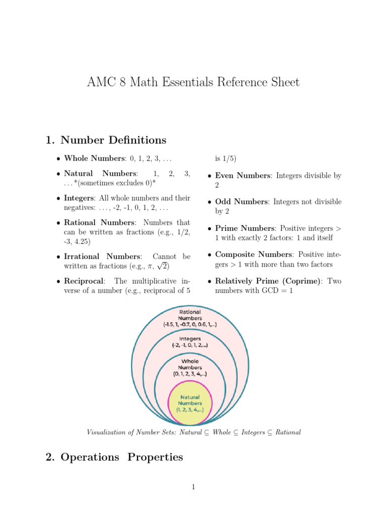 AMC 8 Math Essentials Guide | PDF | Numbers | Shape