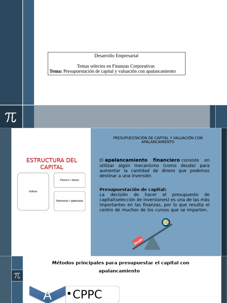 Presupuesto de Capital y Valuación Con Apalancamiento. | PDF | Apalancamiento (Finanzas) | Business