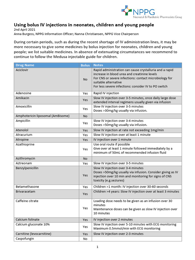 Using Bolus IV Injections in Neonates Children and Young People Update ...