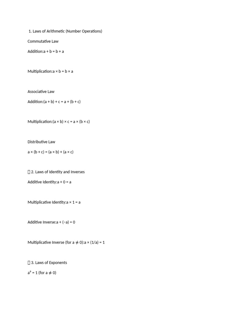 Laws of Mathematics | PDF