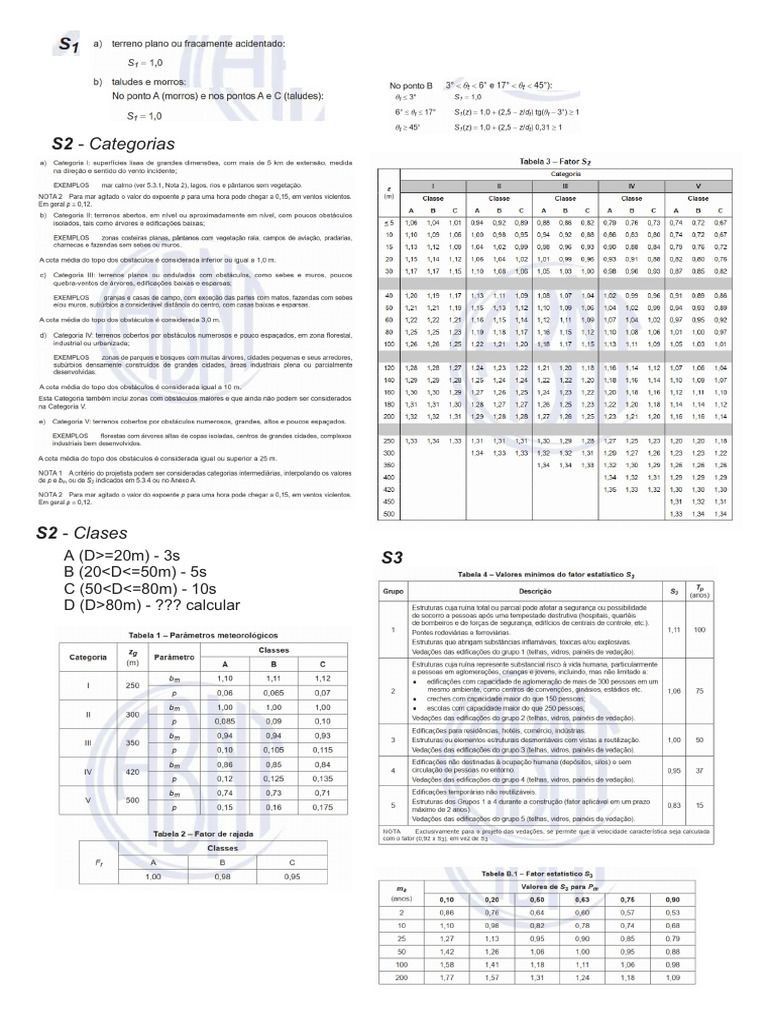 Formulas | PDF
