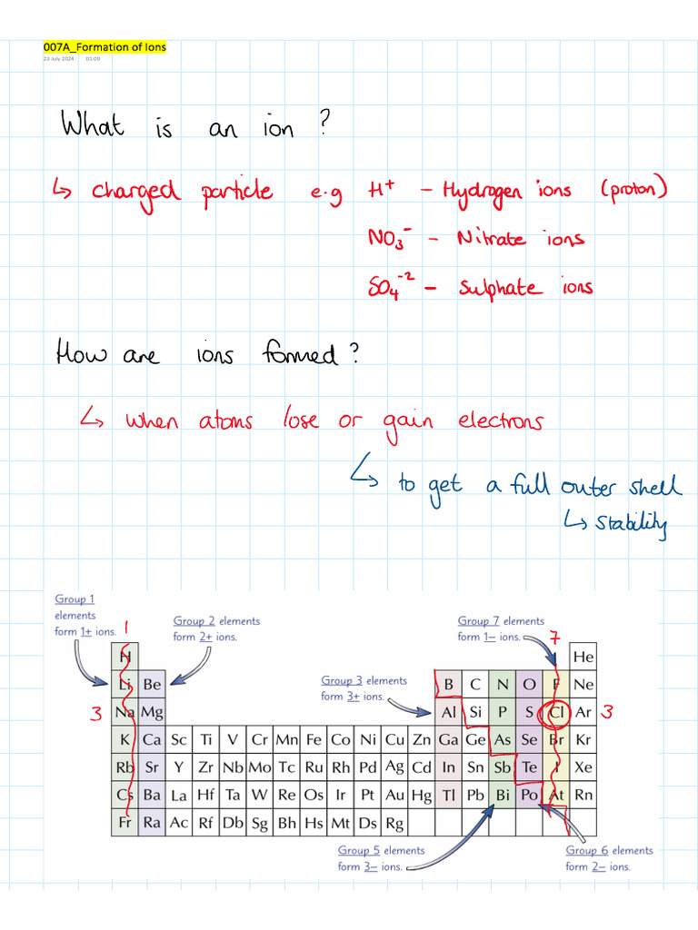 007A - Formation of Ions | PDF