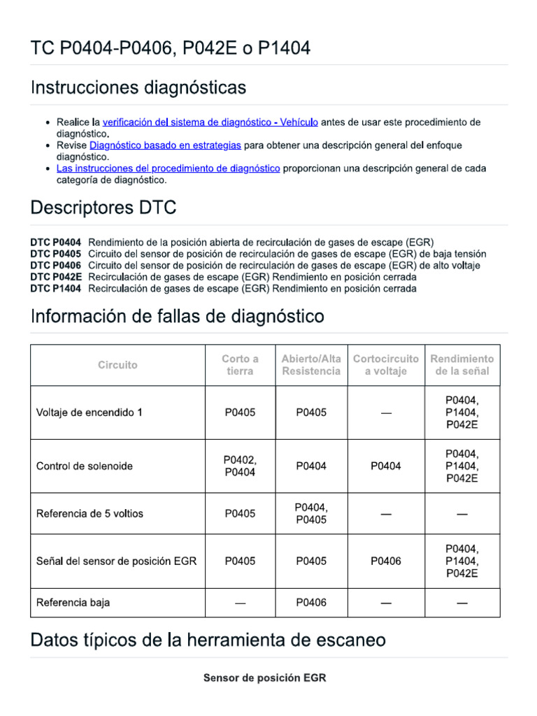 P042E Aveo 2013 | PDF