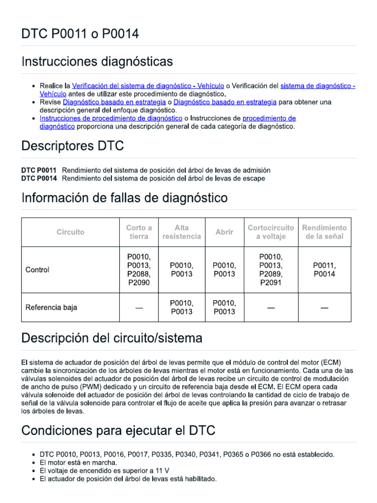 P0011 Sonic 2017 | PDF