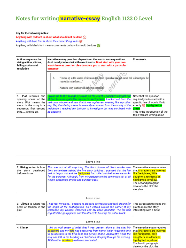Narrative Essay Writing Guide O Level | PDF | Fires