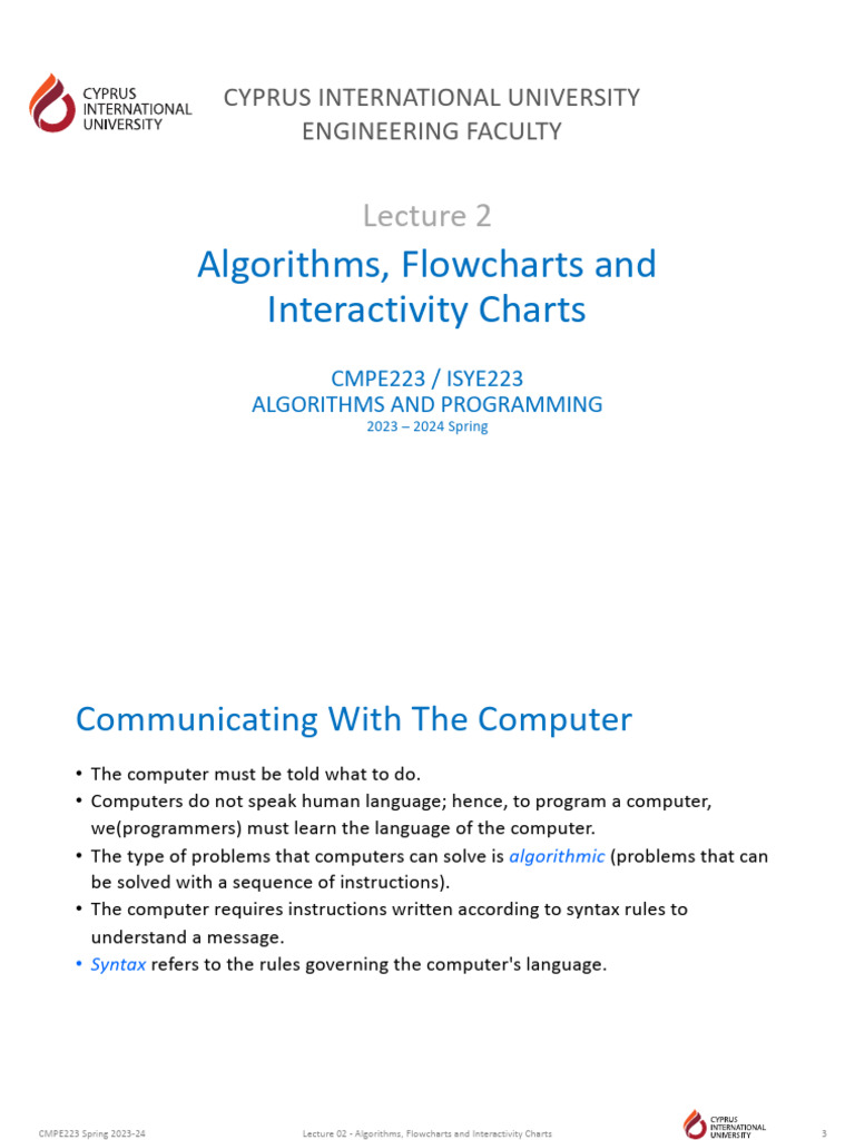 02 Algorithms Flowcharts and Interactivity Charts CMPE223 2023-24 ...