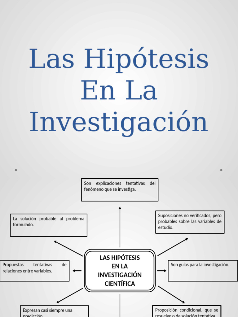 Las Hipotesis en La Investigacion | PDF | Hipótesis | Método científico