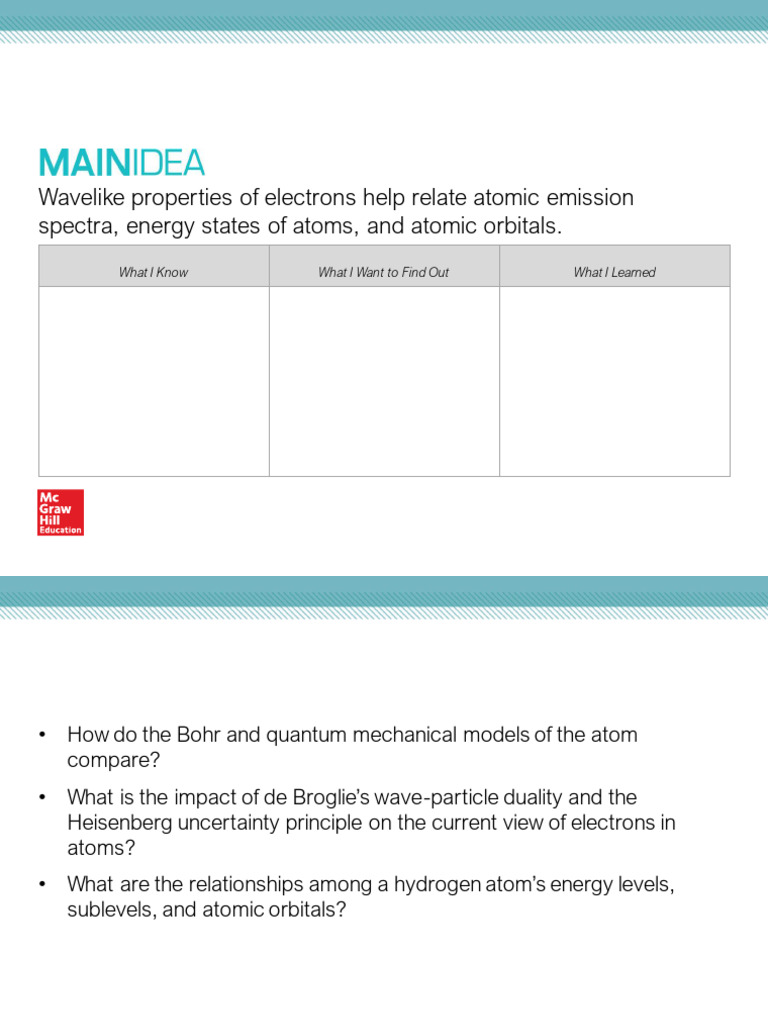 Export | PDF | Quantum Mechanics | Atomic Orbital