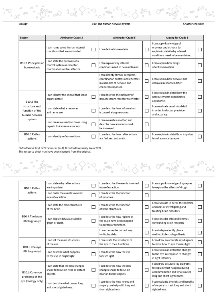 AQAGCSE 4ed Bio B10 Checklist | PDF | Stimulus (Physiology) | Eye