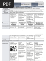 Makabansa 3 - Q1 - W7 | PDF