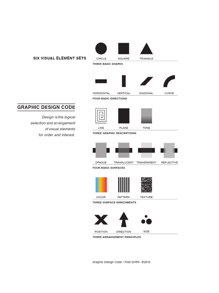 Graphic Design Codes Explained | PDF