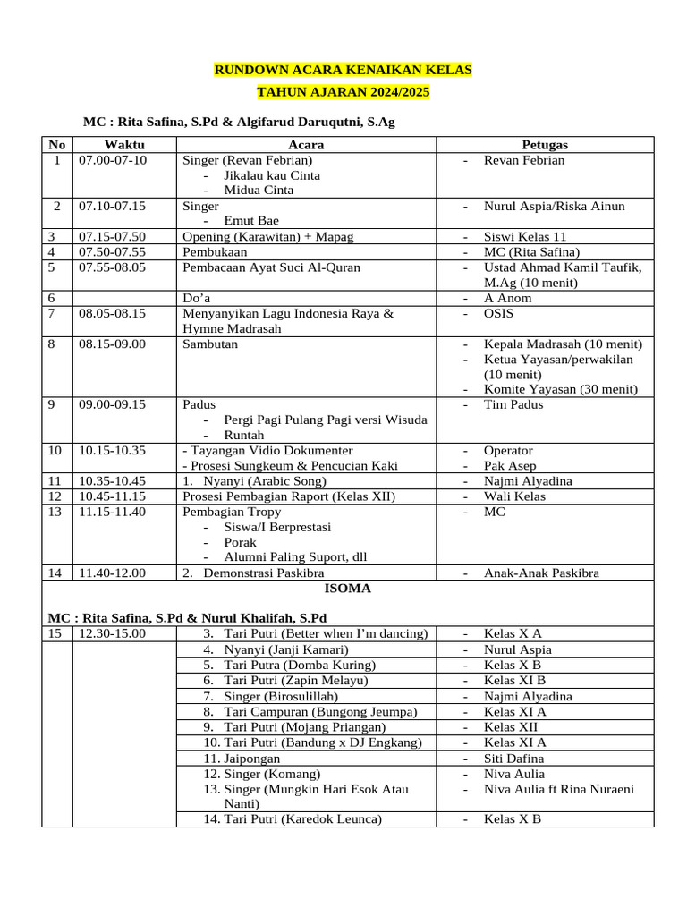 Susunan Acara Fixs | PDF
