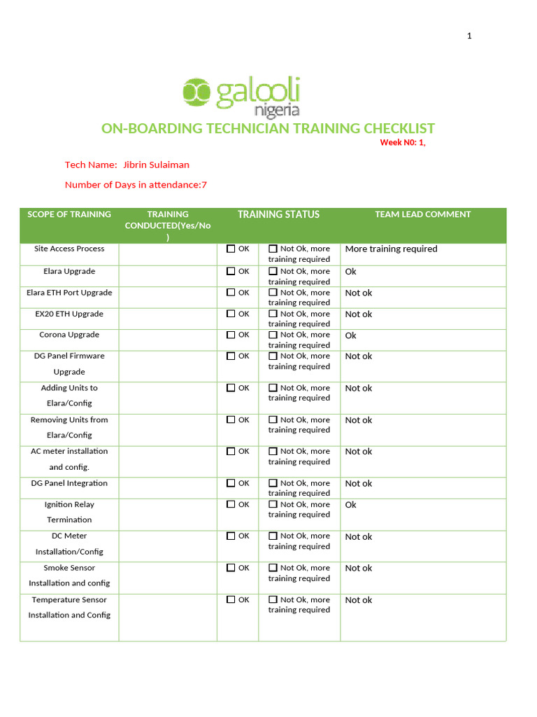 Field Training Checklist For Submission Done | PDF | Electrical ...