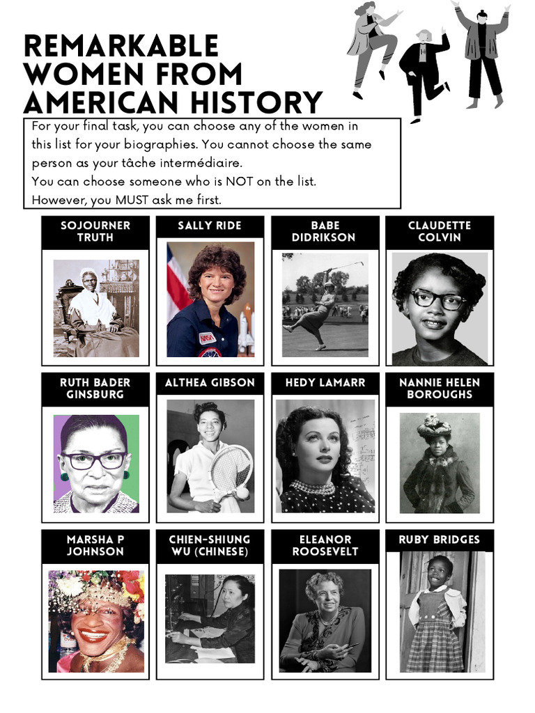 Remarkable Women in American History | PDF