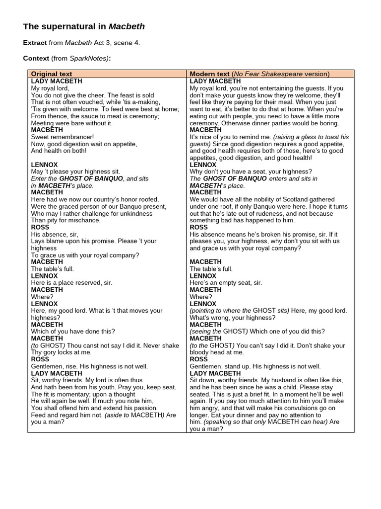 Teesha Karannagoda - Macbeth Extract 3.4 - Supernatural | PDF | Macbeth