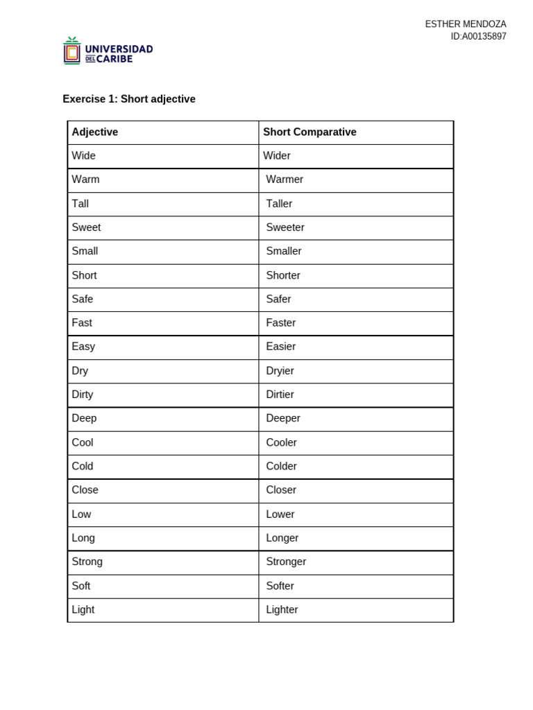 Actividad 2. Comparative Adjectives | PDF