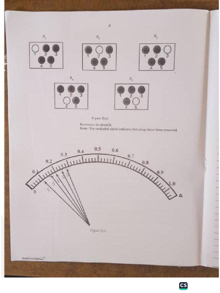 Elective Physics For Other Countries With Possible Solutions | PDF