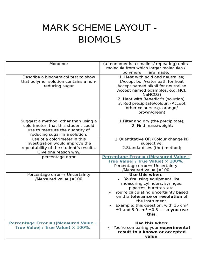 Mark Scheme Layout Biology As | PDF | Cellulose | Fatty Acid